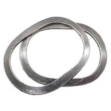 Spiral Max Gaskets 304 SS Oblong – BoilerGasket